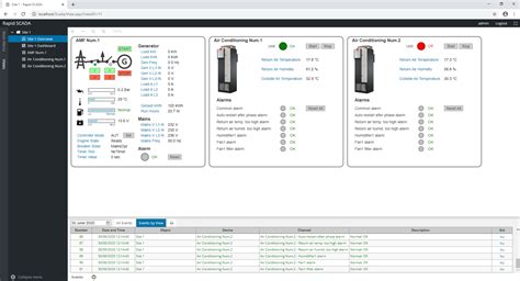 rapid scada free open source full featured scada software projects
