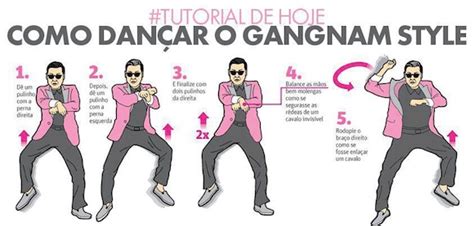 Aprender A Bailar Gangnam Style Clase 2 Que La Pases Lindo