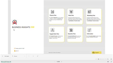 Abhinav Bhukebag On Linkedin Another Milestone Achieved I Am Thrilled To Share My Latest