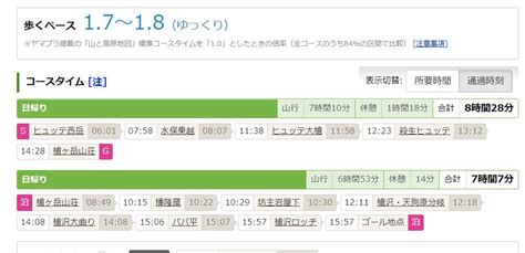 槍が岳登頂へその3ヒュッテ西岳槍ヶ岳槍沢ロッジ デジカメde散策