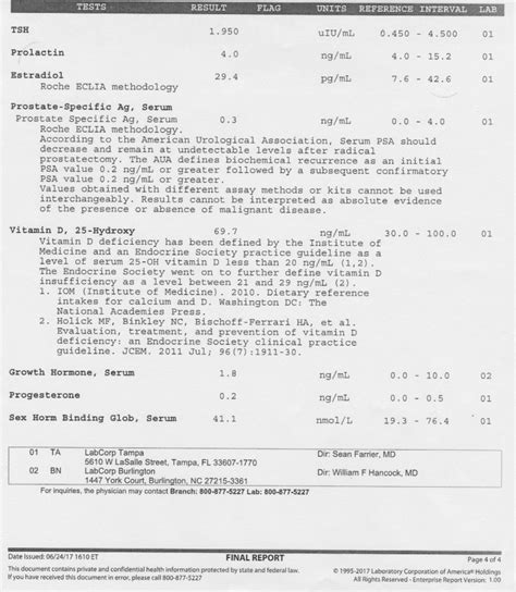 T Levels Too High Testosterone Replacement Community T Nation