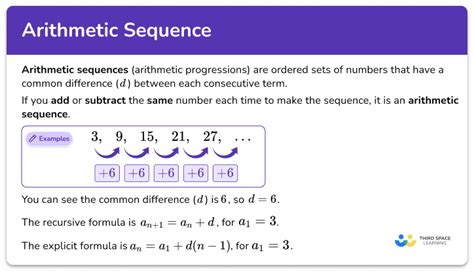 Arithmetic Sequence Math Steps Examples And Questions