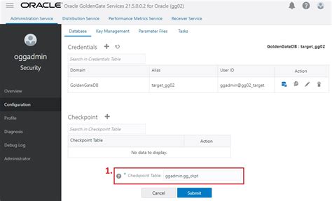 on premises oracle goldengate microservices architecture with oracle