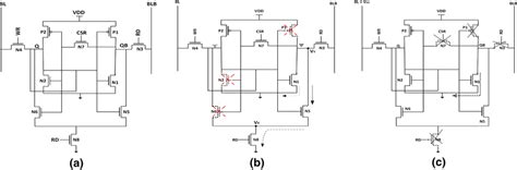 Proposed 10t Sram Cell A Schematic B Read ‘1 Operation C Write Download Scientific