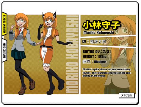 Bnha Oc Moriko Kobayashi Heights Alliance By Sweetie Madiselle On