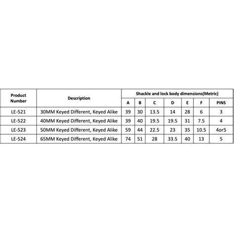 LE-521 - PRODUCTS - LEADINGWAY CO.,LTD.