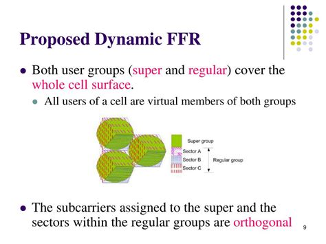 Ppt Dynamic Frequency Allocation In Fractional Frequency Reused Ofdma