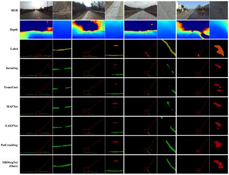 Research On Negative Road Obstacle Detection Based On Multimodal Feature Enhancement And Fusion