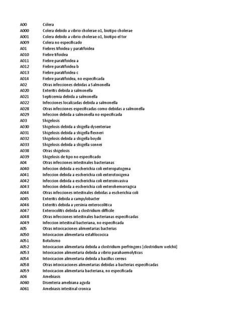 Cie 10 Excel Pdf Vih Malaria