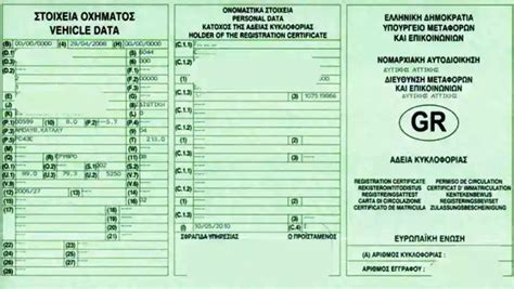 Μόνο ψηφιακά μέσω του Gov Gr από αύριο το Πιστοποιητικό Ταξινόμησης Efthia Gr