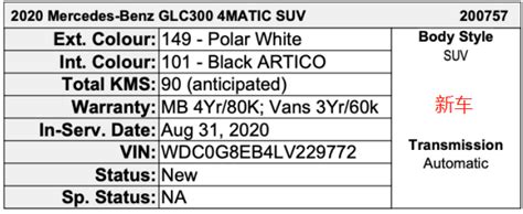 Demo车就是展示车？九成华人都错了！本地车行内部人士深度揭秘demo，这种车能买吗？ • 九十脉集团