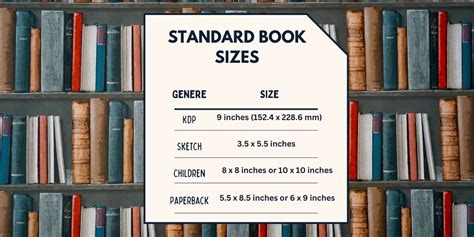 Know Your Standard Book Size Find All Types Of Book Sizes