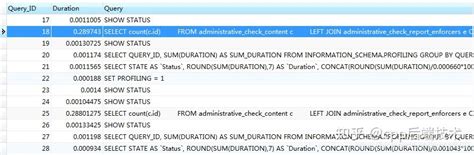 Mysql性能瓶颈深度定位分析 知乎 Mysql性能瓶颈深度定位分析 知乎