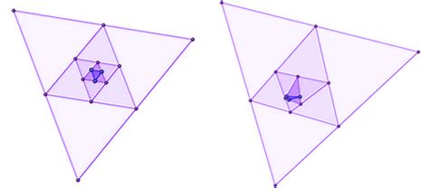 Mgmetric Geometry Iterations Of Orthic Triangles Mathoverflow