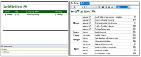 Ssrs Report Name And Headers On Each Page