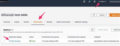 Aws Dynamodb Client Side Encryption Using Multi Region Keys In Spring Boot