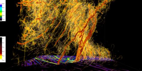 Scientists Create Worlds Most Detailed Tornado Simulations — Ssec