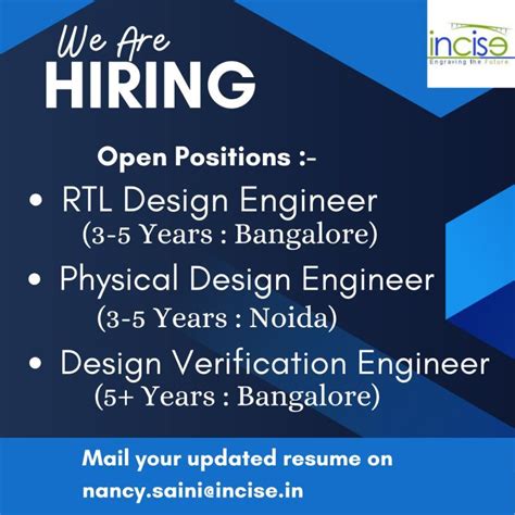 Bangalore Noida Resume Nancy Saini