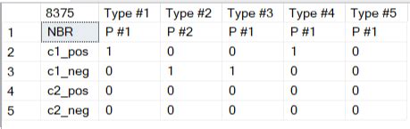 Adobe Illustrator Joining Paths Without Endpoints Workaround Graphic Design Stack Exchange