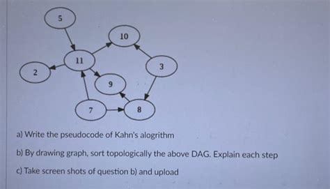 A Write The Pseudocode Of Kahn S Alogrithm B By