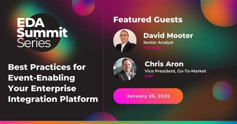 Solace On Linkedin Eventdrivenarchitecture Edasummit Sap Forrester Eventdriven