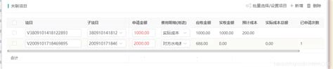 vue element ui el table组件自定义合计 summary method 的坑 vue js 脚本之家