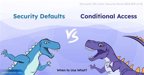 Jake Admindroid On Linkedin Cybersecurityawarenessmonth Microsoft365