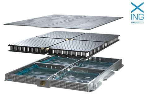 Next Generation Battery Systems Battery System