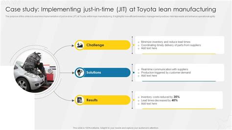 Case Study Implementing Just In Time Jit At Toyota Lean Manufacturing Ppt Presentation PPT
