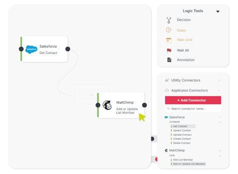 Embedded Integration Platform For Saas Embedded Ipaas Cyclr