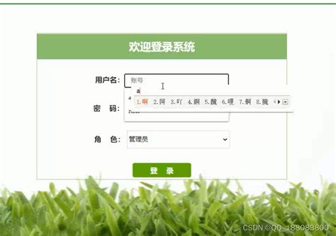Javassm社区再就业人员培训管理信息系统 Csdn博客