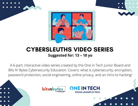 Elearning Course Bits N Bytes Cybersecurity Education