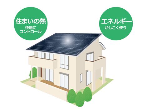 省エネ住宅のすすめ｜新城市・豊川市・豊橋市の注文住宅や新築戸建てのことなら工務店の株式会社コバ建築
