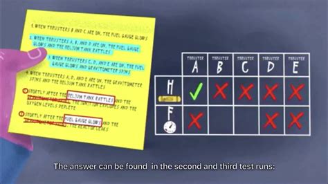 【ted Ed】can You Solve The Death Race Riddle Ted 英文字幕 哔哩哔哩 Bilibili