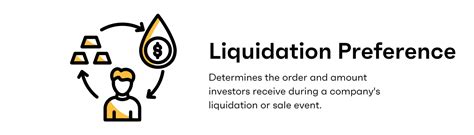 Liquidation Preference Definition How It Works Examples 10xsheets