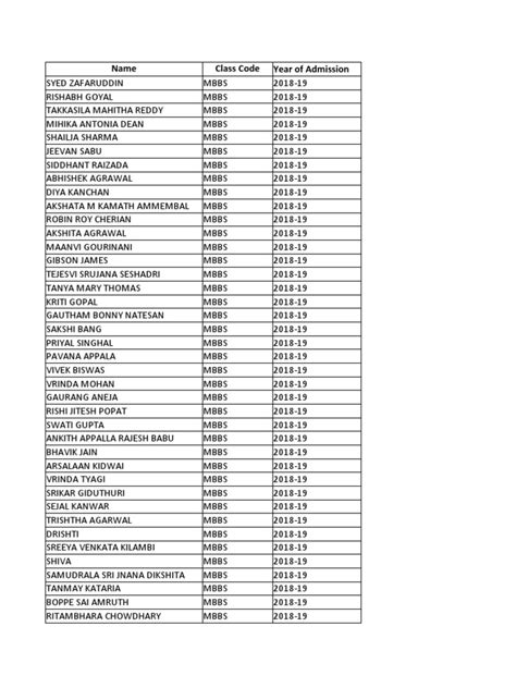 Name Class Code Year Of Admission Pdf