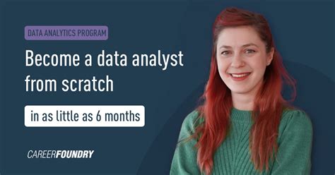 Why Should You Become A Data Analyst [6 Top Reasons]