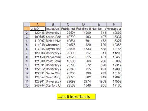 Ppt Ipeds Peer Analysis System Advanced Module Powerpoint