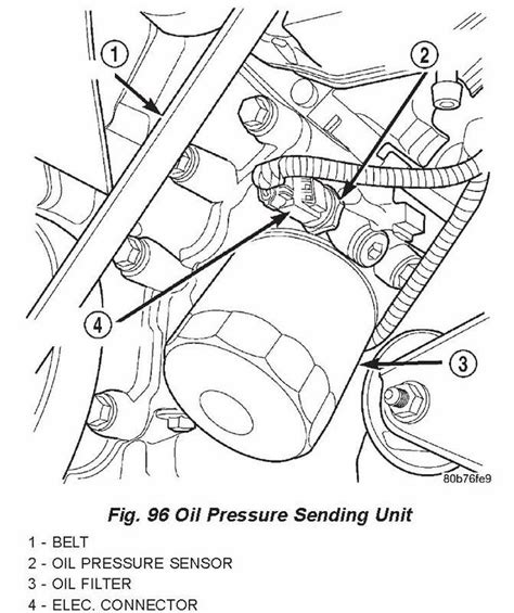 Oil Pressure Sending Unit Jeep Grand Cherokee at Velma Huffman blog