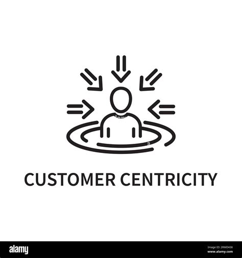 Customer Centricity Icon Isolated On White Background Stock Vector