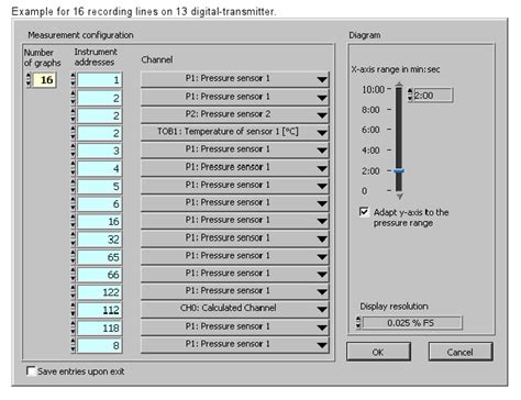 33x High Accuracy Digital Output Pressure Sensor