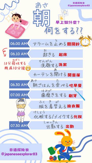 早上準備出門上班的日文 日語板 Dcard
