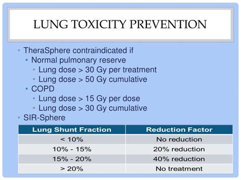 Ppt Y 90 Radioembolization Powerpoint Presentation Id6591905