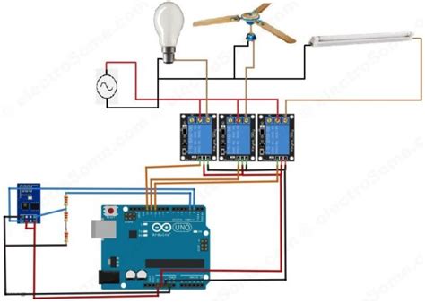 Home Automation Using Arduino And ESP Module Duino