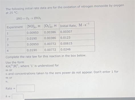 Solved The Following Initial Rate Data Are For The Oxidation