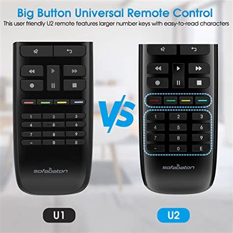 Sofabaton U2 Universal Remote With Smartphone App Long Range Infrared