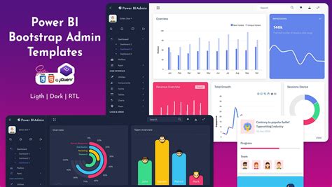Power BI Template Bootstrap Admin Dashboard With Bootstrap UI Kit