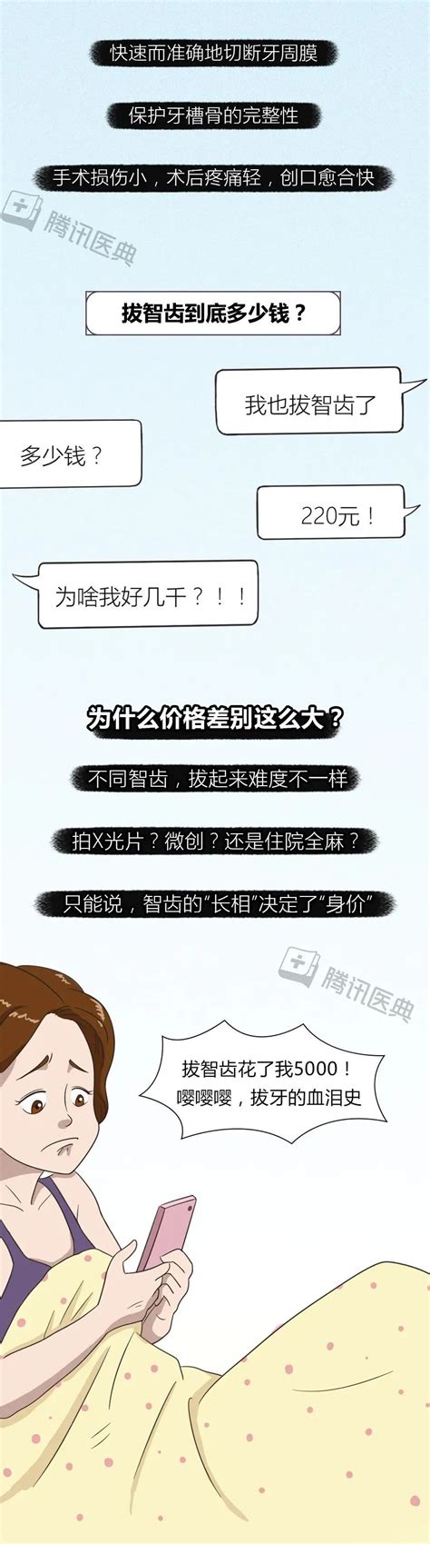 智齿不拔要付出什么代价 澎湃号湃客 澎湃新闻 The Paper