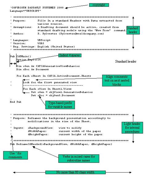 caa v5 automation code presentation rules