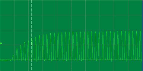 Ldc1614 Strange Sensor Oscillation Waveform Sensors Forum Sensors